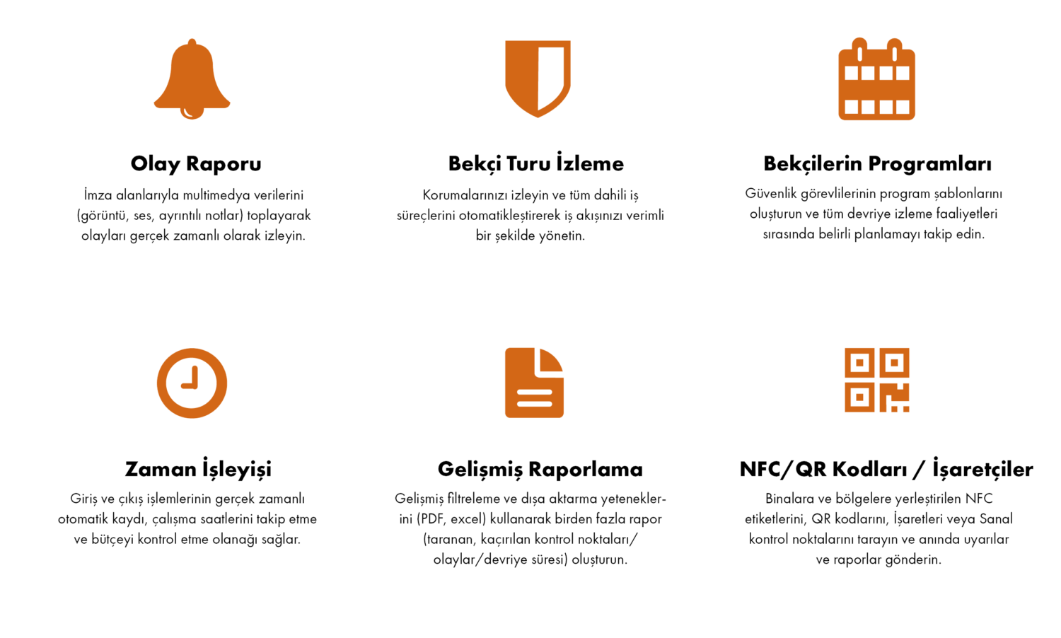 QR Patrol Security Systems - Novatel Communication Solutions 1